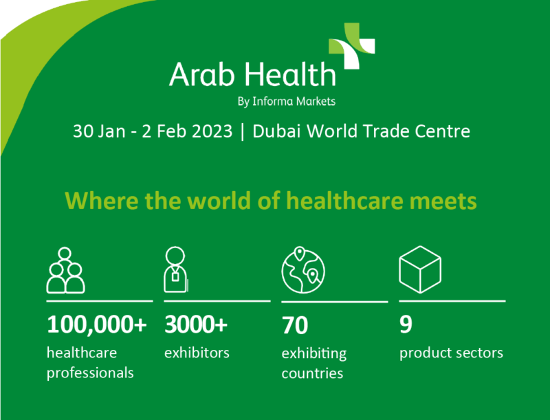 Arab Health 2023 - Conf Industries